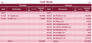 Single Column Cash Book | Explained with Example – Tutor's Tips