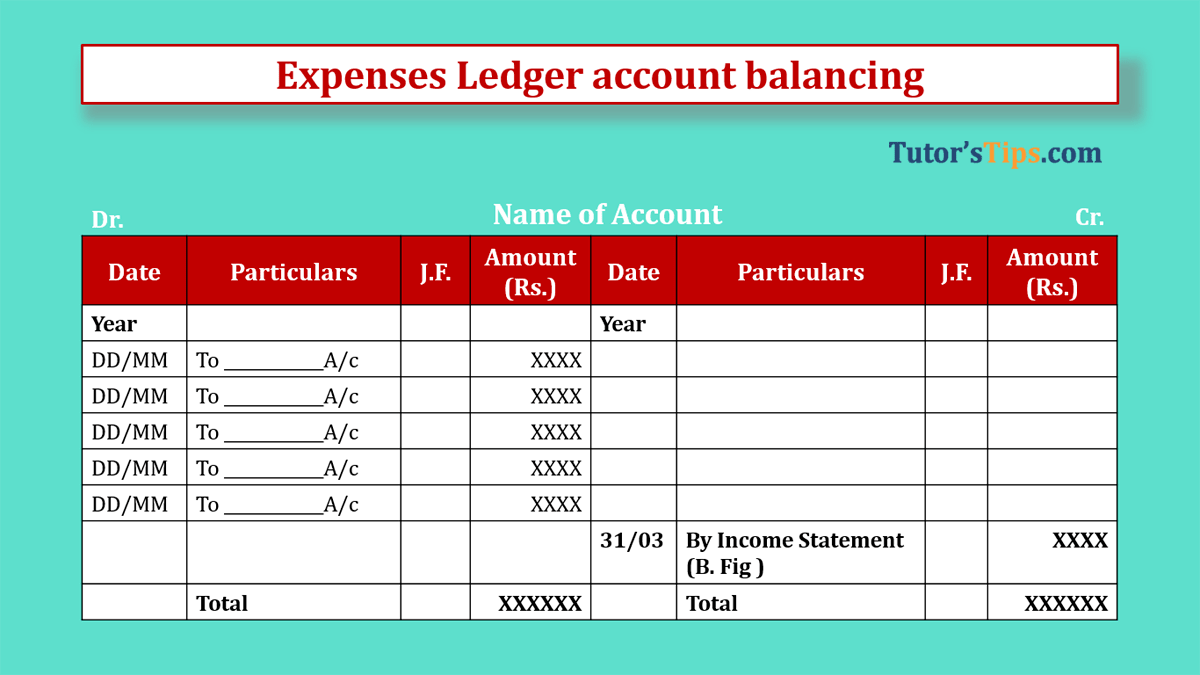 Expenses Ledger Account Balancing Ledger Tutor s Tips