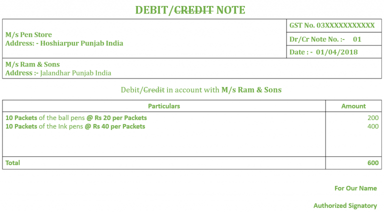 Purchase Return Book | Subsidiary Books | Examples – Tutor's Tips
