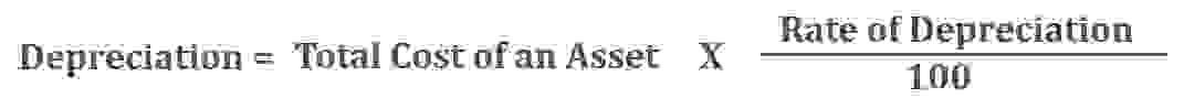 Diminishing Balance Method of Depreciation | Example | TutorsTips.com