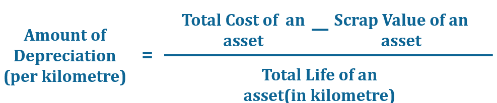 Kilometre Method Of Depreciation Example Tutorstips