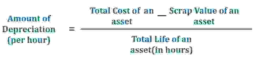 Machine Hour Rate Method Of Depreciation Example Tutor s Tips Machine Hour Rate Method Of Depreciation Example Tutor s Tips