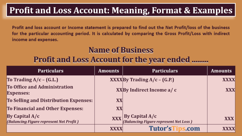 Profit And Loss Account Meaning Format Examples Tutor s Tips