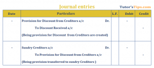 The provision in accounting: Types and Treatment – Tutor's Tips