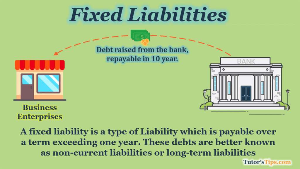Non Current Liabilities Explained With Examples Tutor s Tips Non Current Liabilities Explained With Examples Tutor s Tips