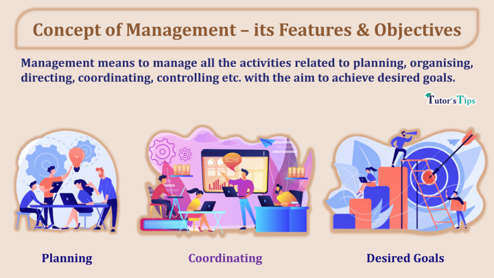 Concept of Management- its features and objectives - Tutor's Tips