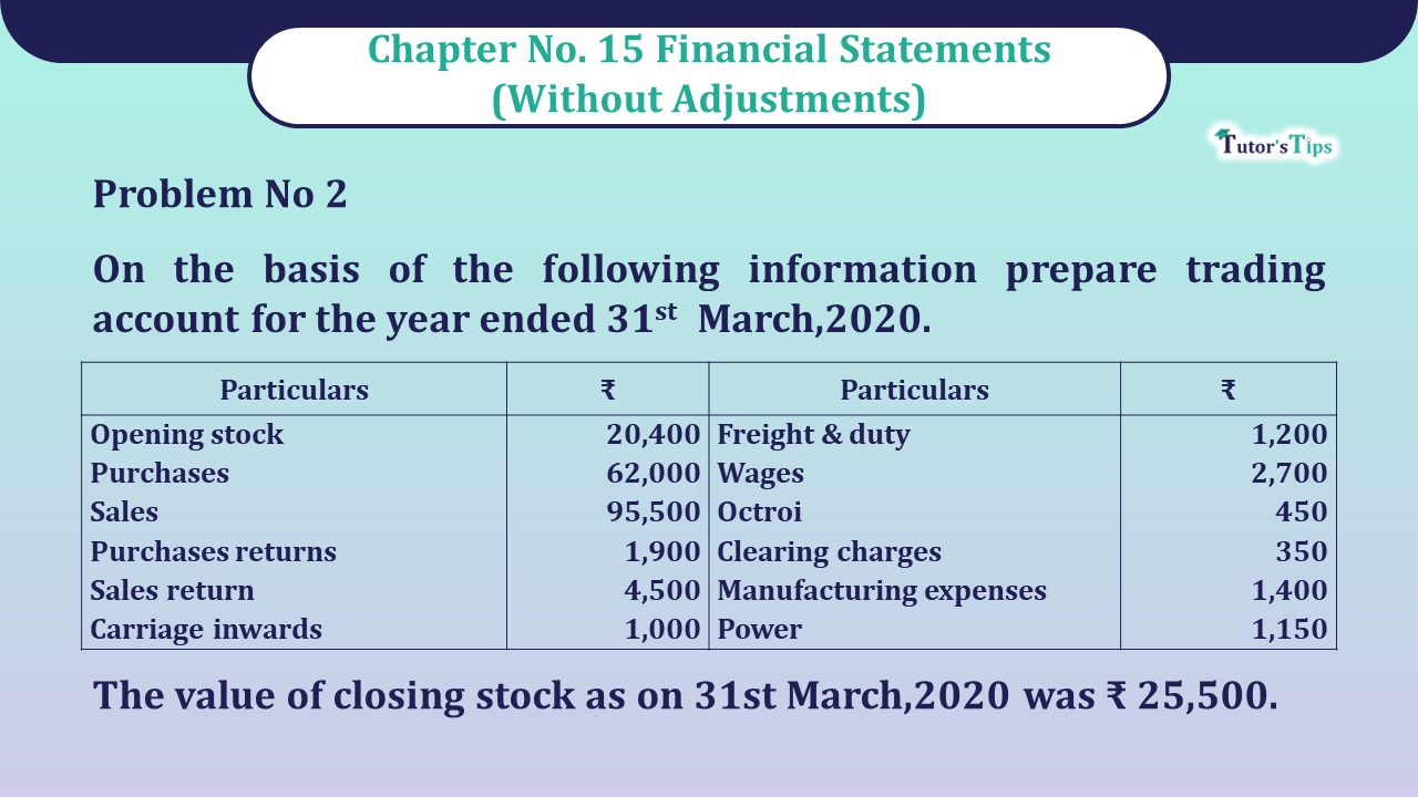 Problem No 02 Chapter No 15 Unimax Class 11 Tutor S Tips